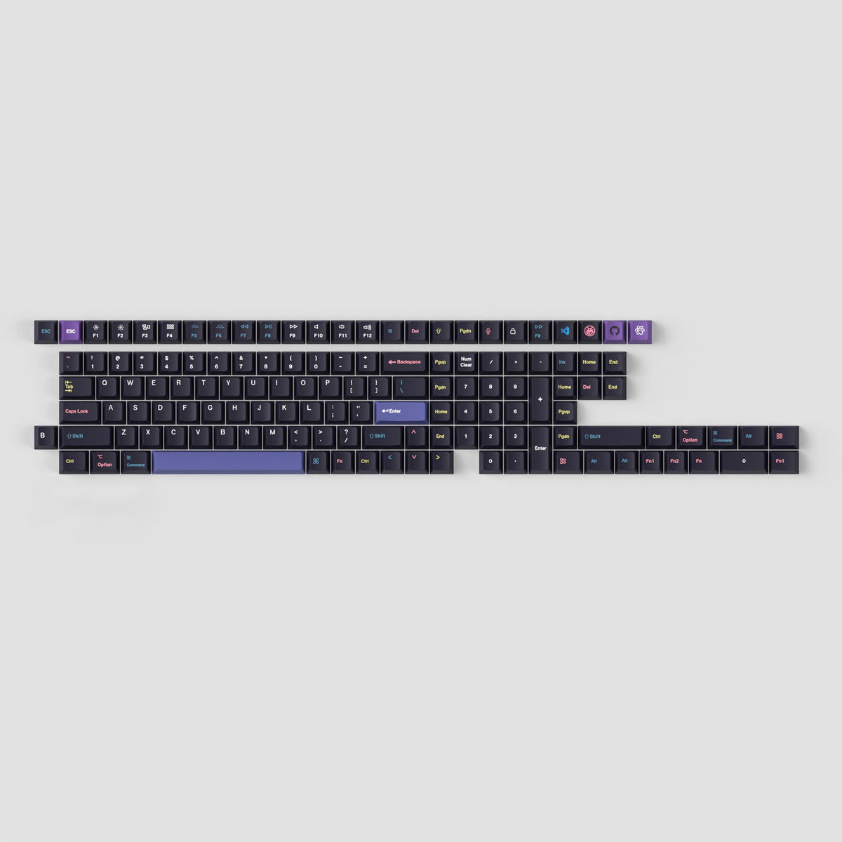 Cherry Profile Dye-Sub PBT Full Set Keycap Set - Cyber Developer ...